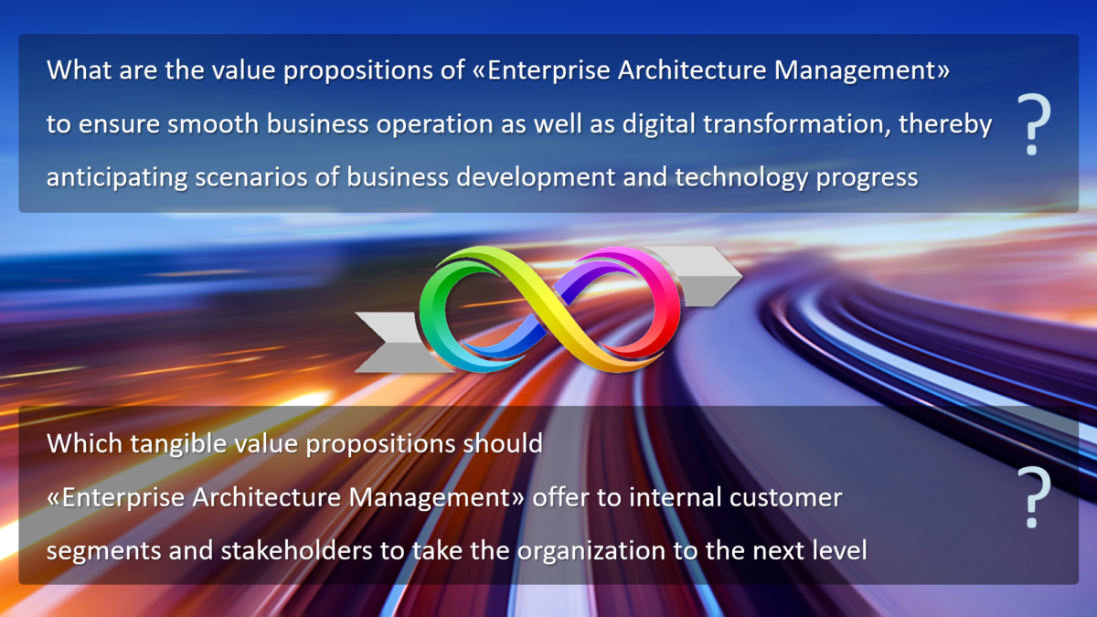 Value Propositions of Enterprise Architecture Management - SITIC